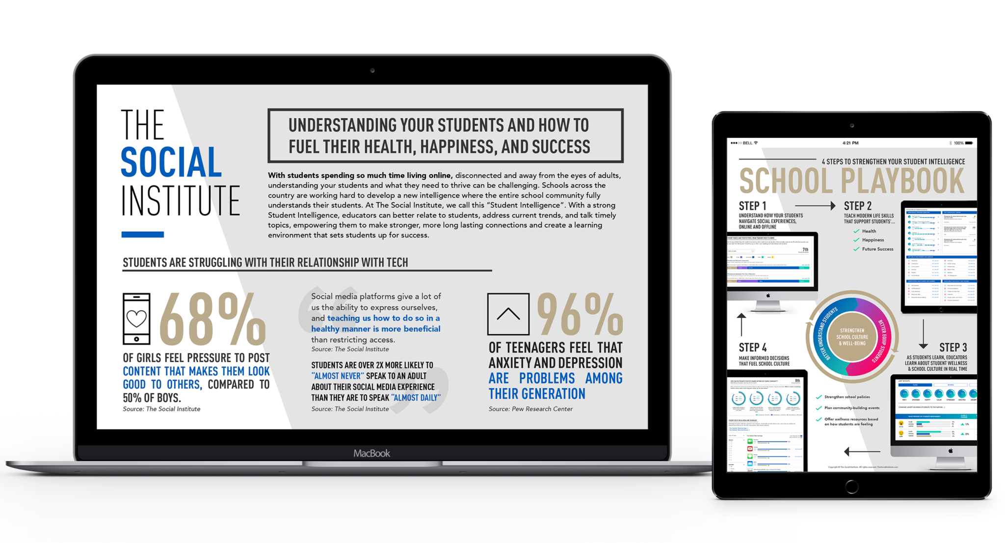School Playbook: Understand your students to fuel their health ...