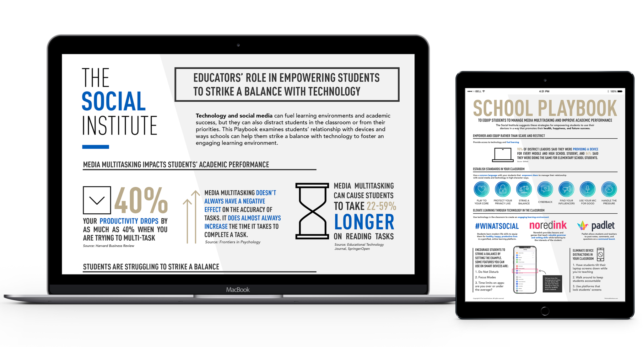 School Playbook: Educators' Role in Empowering Students to Strike a Balance with Technology ...